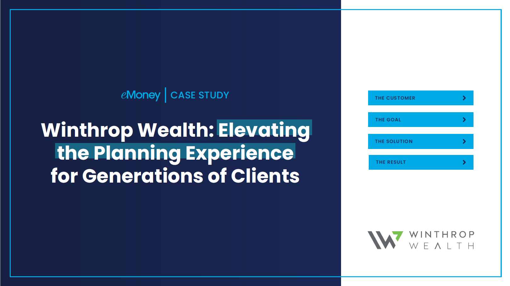 Winthrop Wealth Elevating The Planning Experience For Generations Of
